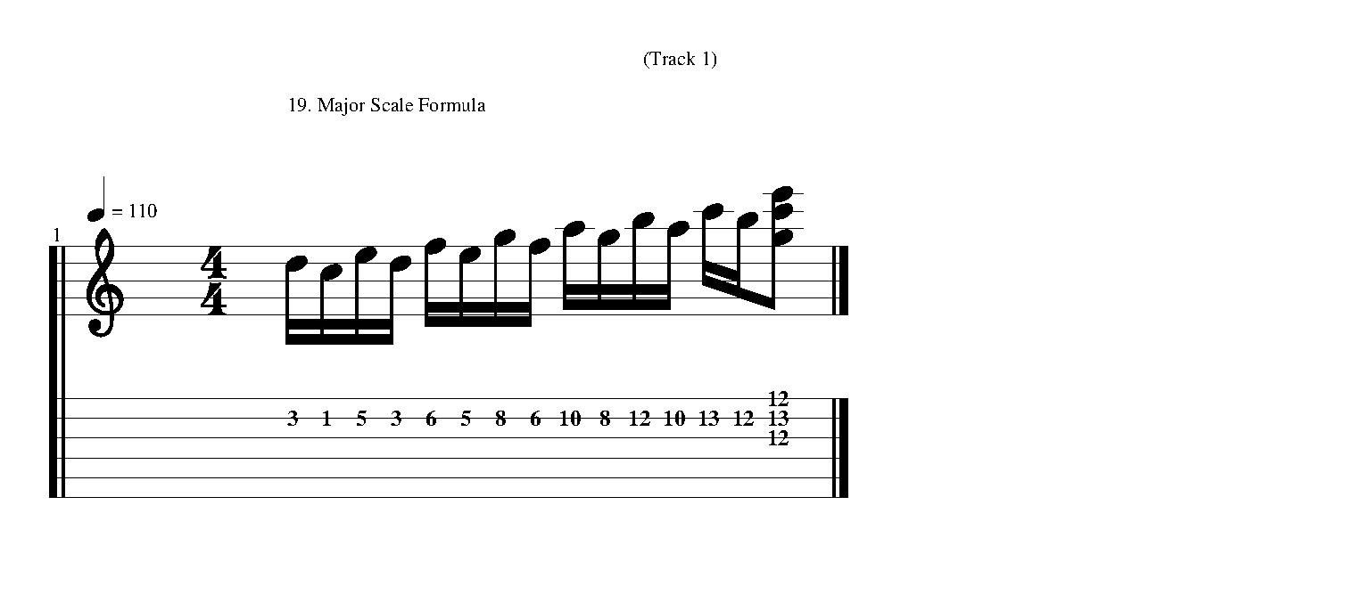 20 Easy Guitar Licks - Guitarjet