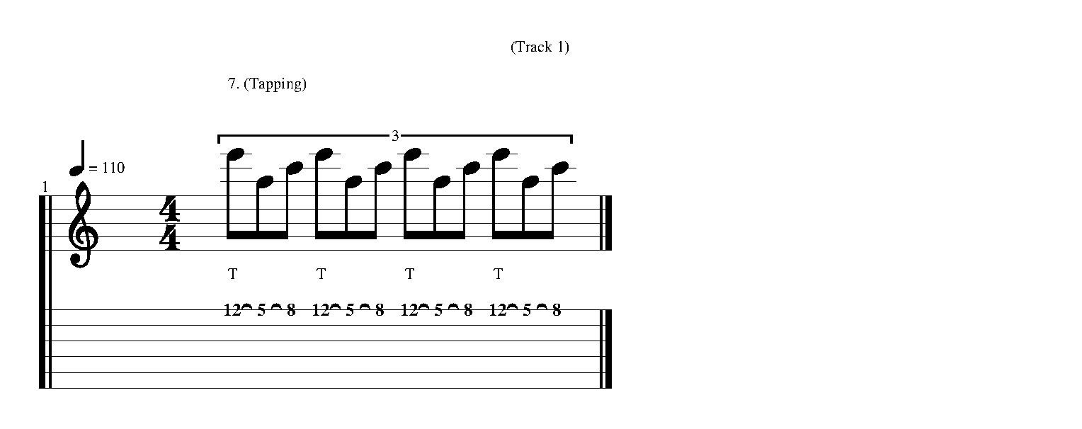 20 Easy Guitar Licks - Guitarjet