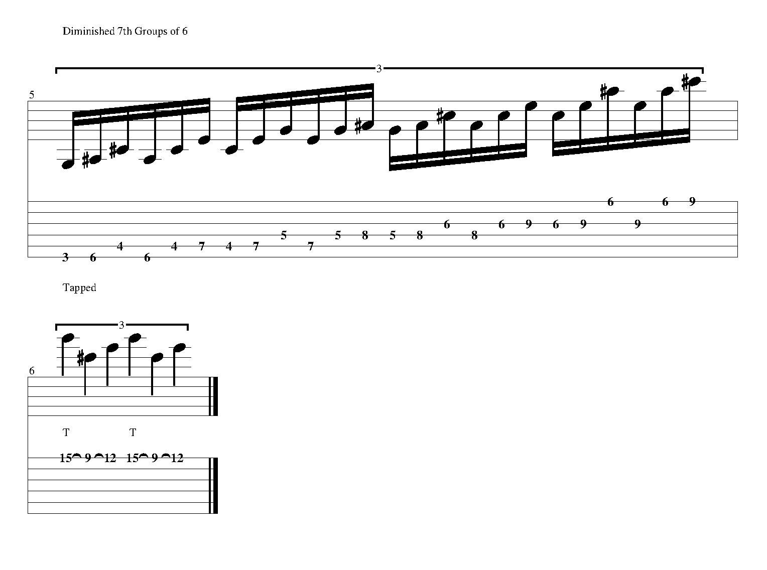 6 Epic Diminished Arpeggios Every Guitarist Will Love - Guitarjet