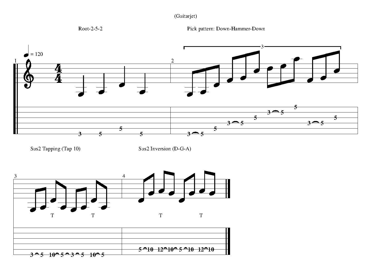 Sus2 Arpeggio Guitar Lesson (Sweeping And Tapping Shapes with Tabs ...
