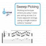 Sweep Picking: A Simple Guide for Guitar, & How to Use It - Guitarjet