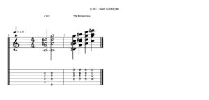 Cm7 Chord Guitar Lesson (Shapes & Inversions) - Guitarjet